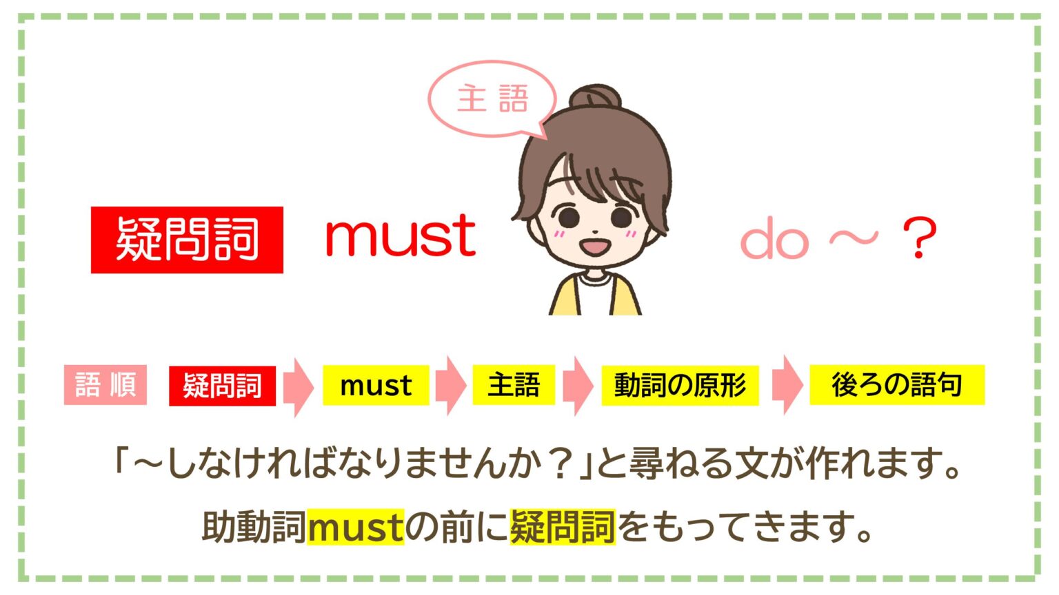 【完全ガイド】中2英語｜助動詞 mustの意味・使い方・例文・練習プリントまとめ | といぷーEnglish